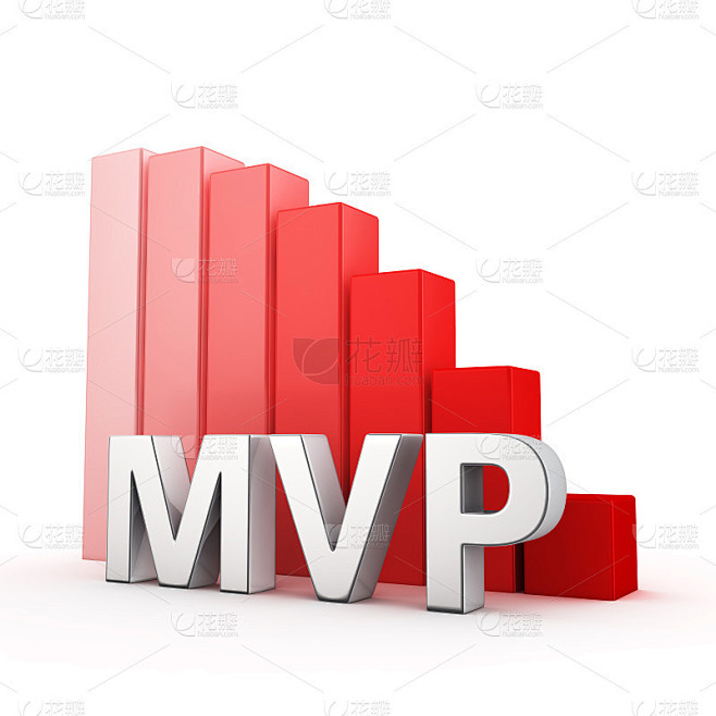 减少MVP