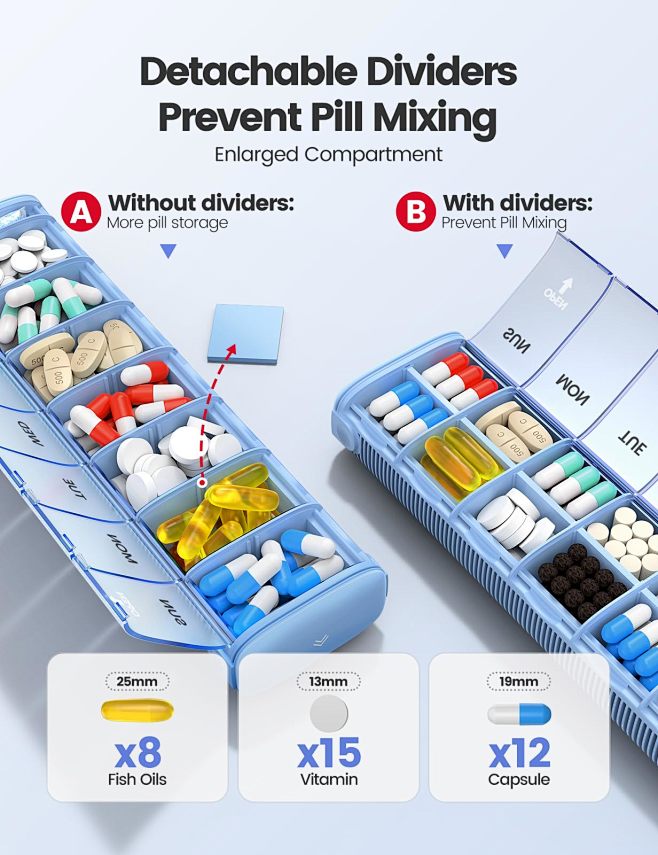 Amazon.com: Vaydeer 7 Day Weekly Pill Organizer (Support 2 Times a Day ...