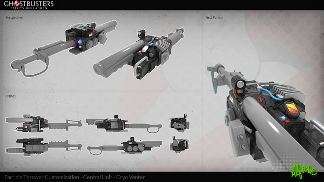 Ghostbusters Spirits Unleashed: Gadgets and Gear-花瓣网