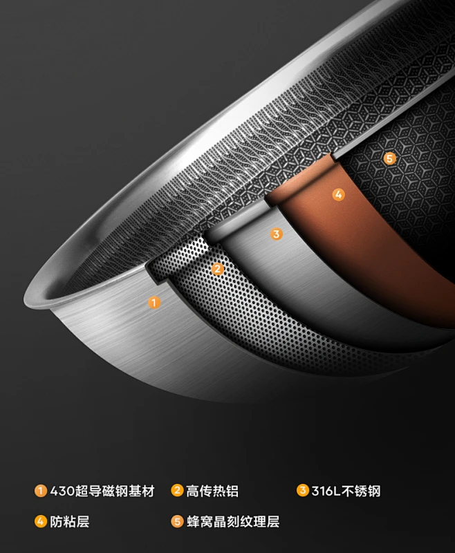 美的316L不锈钢不粘锅家用不花芯炒锅电磁炉煤气灶专用蜂窝炒菜锅-tmall.com天猫-花瓣网