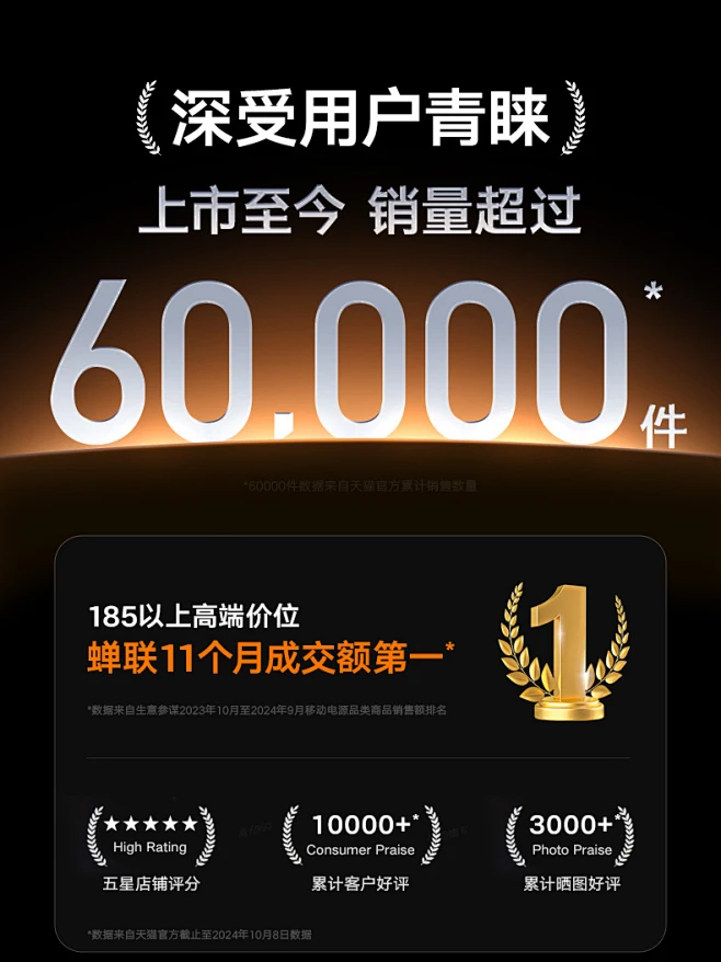 图拉斯磁吸充电宝2024新款快充大容量移动电源苹果16专用15超薄小巧便携式无线款magsafe飞机可携带迷你10000-tmall.com天猫-花瓣网