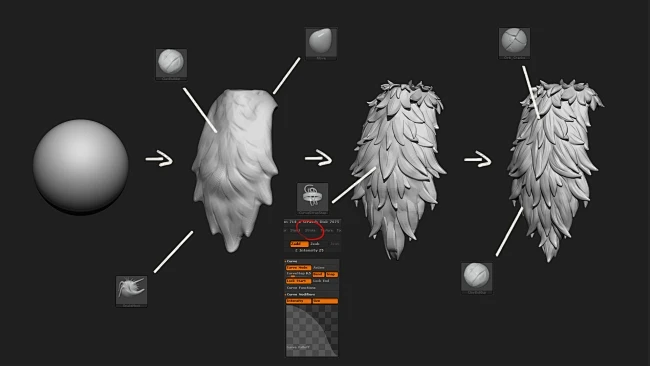 Behind the Scenes on San with Julien Desroy : We had the wonderful ...