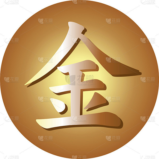Chinese letter meaning gold