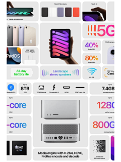 bento-花瓣网|陪你做生活的设计师 | 便当风格设计精选合集