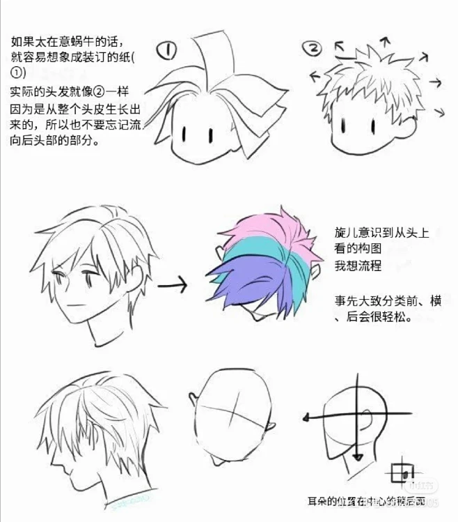 花瓣灵感详情页-花瓣网