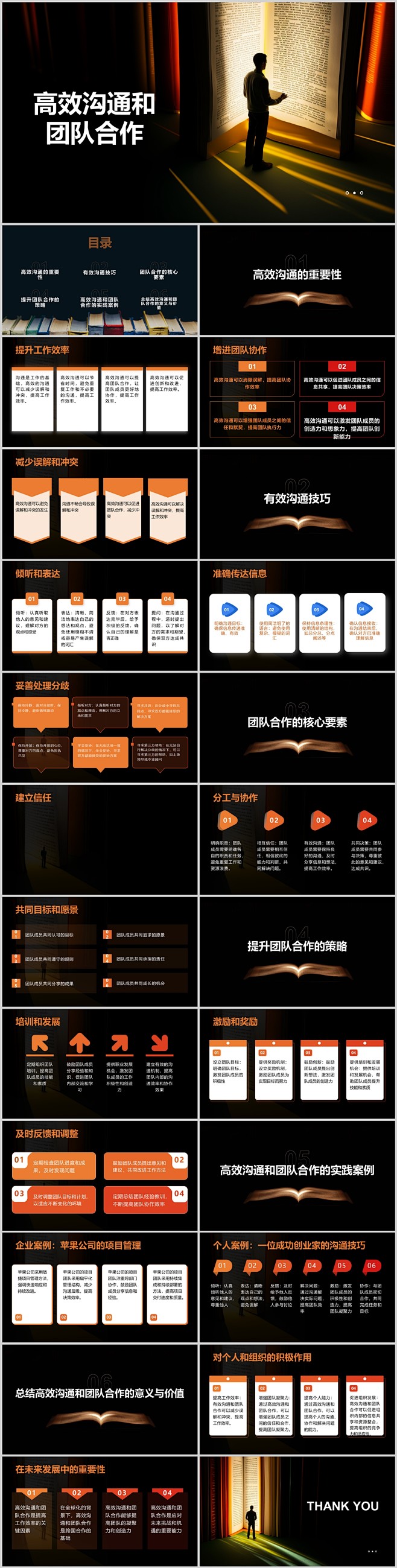 高效沟通和团队合作PPT-志设网-zs9.com