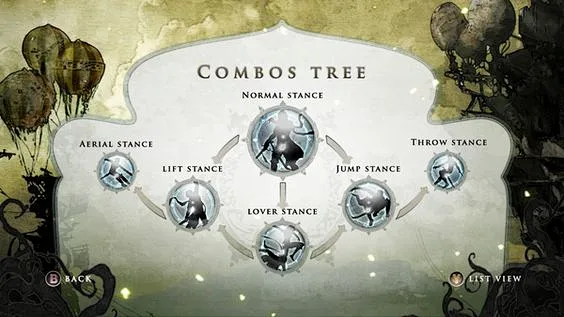 Prince of Persia by Louis Auger, via Behance-花瓣网