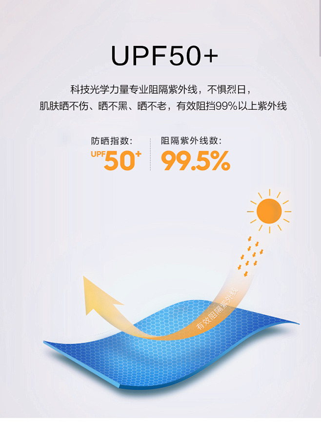 UPF50+