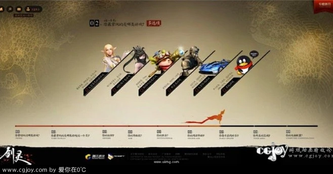 BNS 《剑灵》腾讯游戏界面-游戏UI交流 - Powered by Discuz!-花瓣网