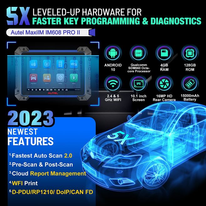 Amazon.com: Autel MaxiIM IM608 PRO II Top Key FOB & Immobilizer ...