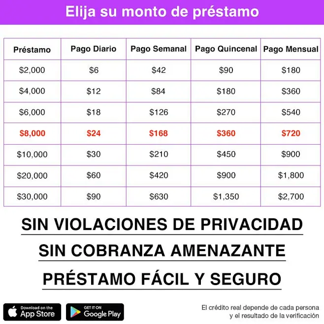 Credmex – préstamos personales en línea-800 X 800-2024-01-15 ...