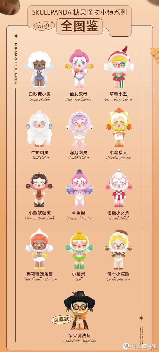 泡泡马特：SKULLPANDA（SP）全系列图鉴