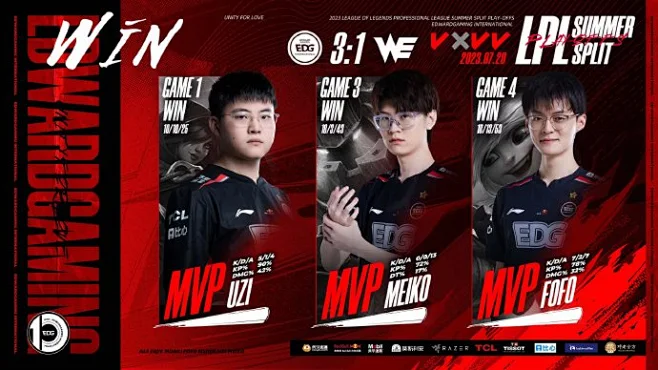 @EDG电子竞技俱乐部 的个人主页 - 微博-花瓣网