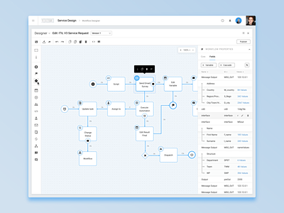 Workflow editor workflows designer editorial workflow interface ui