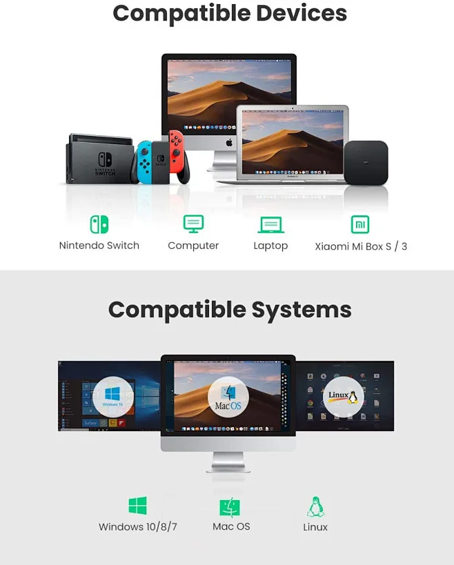 Amazon.com: UGREEN Network Adapter USB 3.0 to Ethernet RJ45 Lan Gigabit ...