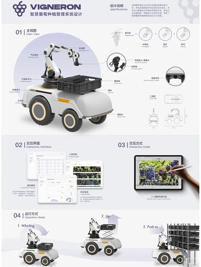 工业产品设计分析 - 小红书搜索-花瓣网