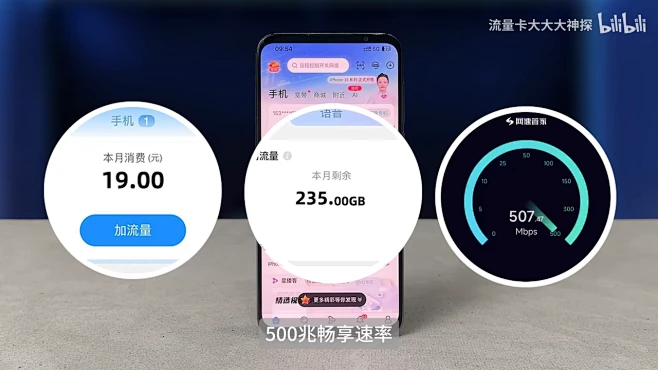 19元/月235G流量卡！最适合年轻人的性价比神卡？！2025流量卡推荐，5G流量卡｜手机卡｜电话卡推荐｜2025流量卡推荐｜19元长期流量卡｜移动流量卡｜电信_哔哩哔哩_bilibili-花瓣网