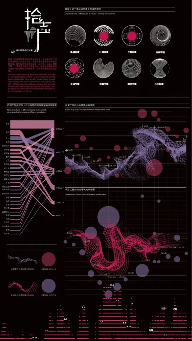 其中包括图片：-花瓣网