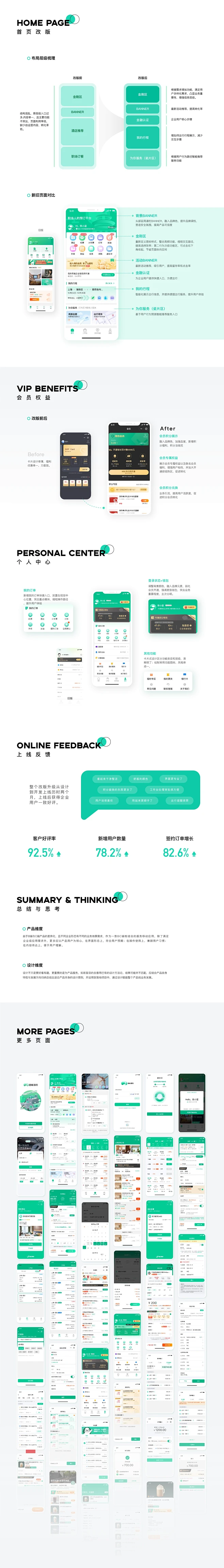 2025阶段作品集-APP-UICN用户体验设计平台-花瓣网