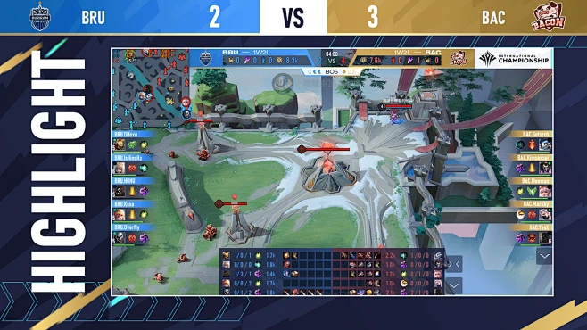 ARENA OF VALOR INTERNATIONAL CHAMPIONSHIP 2022 : ARENA OF VALOR ...