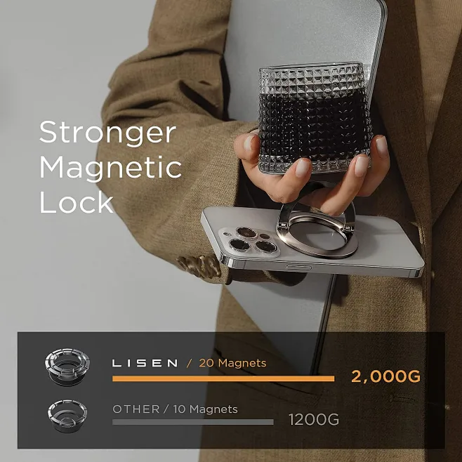 LISEN Magnetic Phone Ring Holder Cell Phone Grip for Back of Phone ...