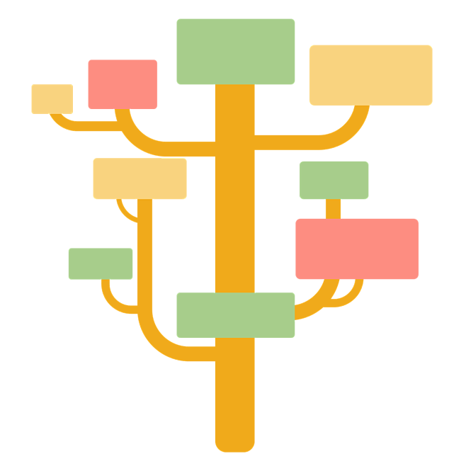 树状抽象思维导图结构图分支图导视图