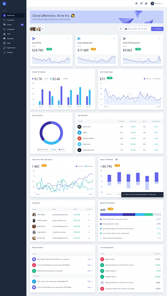 后台管理系统ui设计界面设计dashboard 花瓣网 