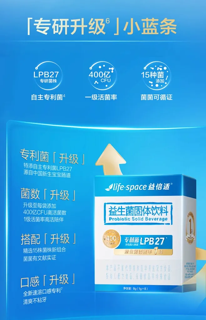 【李佳琦美妆节】益倍适lifespace小蓝条益生菌400亿升级-tmall.com天猫-花瓣网