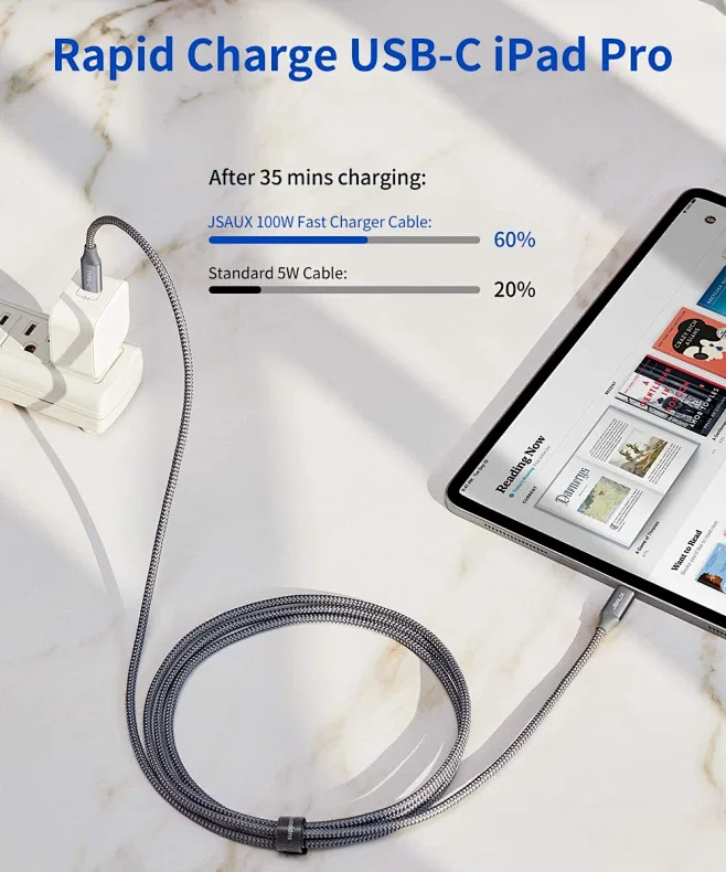 Amazon.com: USB C to USB C 100W Cable 10ft, JSAUX USB Type C Fast Charger Cable Cord Compatible ...