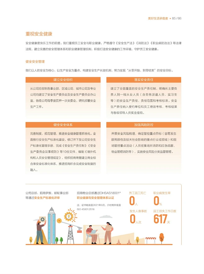 招商蛇口2020社会责任报告-花瓣网