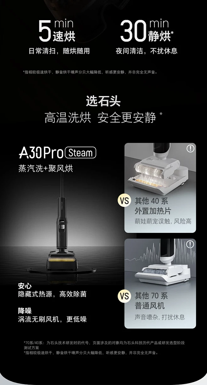 【石头WD6Y1A】石头A30 Pro Steam 全向助力【86°C热水150°蒸汽洗地长续航】 0油污0缠毛0异味平躺洗拖一体扫地吸尘器 ...