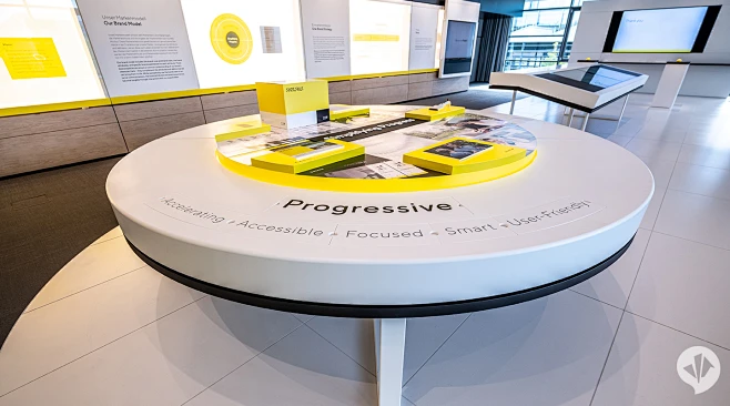 Sartorius_Präsentation_029 copy-花瓣网