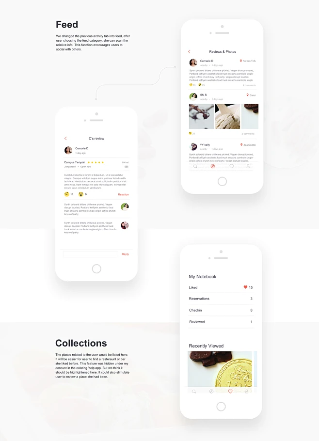 Yelp App Redesign : Mark Shit-花瓣网