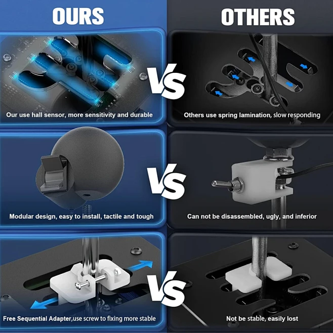 H Gear Shifter Simulation Game H Gears for Thrustmaster T300RS/GT for ...