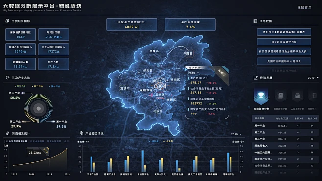 点击查看图片来源-花瓣网