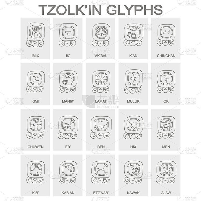 Tzolk'in calendar named days and associated glyphs