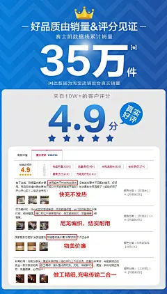 品牌营销+科普类（调性统一）图片大全-品牌营销+科普类（调性统一）高清好看的图片--花瓣~沿途~的画板