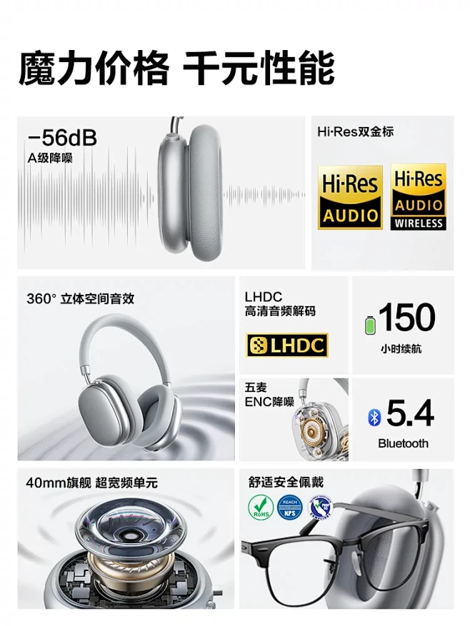 唐麦tonemac H5 Max主动降噪头戴式耳机无线蓝牙耳麦适用苹果2025-tmall.com天猫-花瓣网