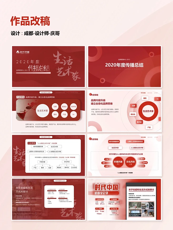 整套ppt模版灵感参考 @多梦PPT⇦ https://huaban.com/user/tooodream 红色年度总结-花瓣网