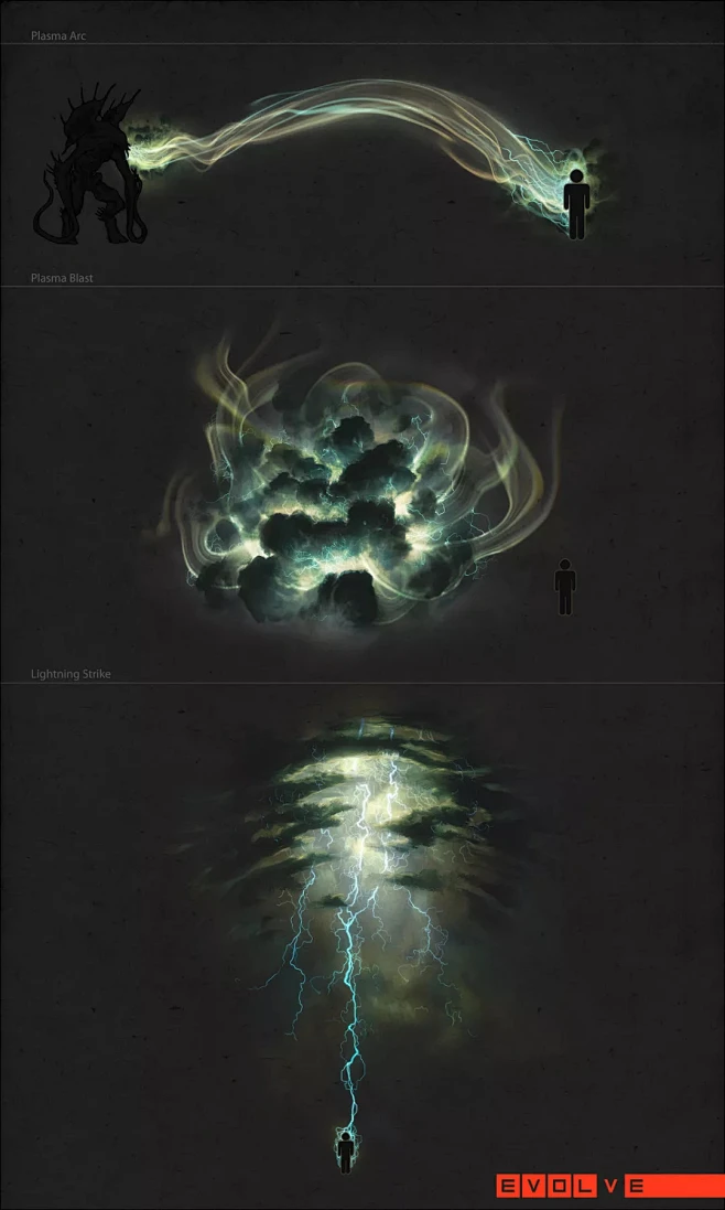 【GEEEU有料】超赞！Justin Cherry的特效概念稿设计~ 今天分享的是国外概念设计师Justin Cherry的一组特效设计稿，这 ...