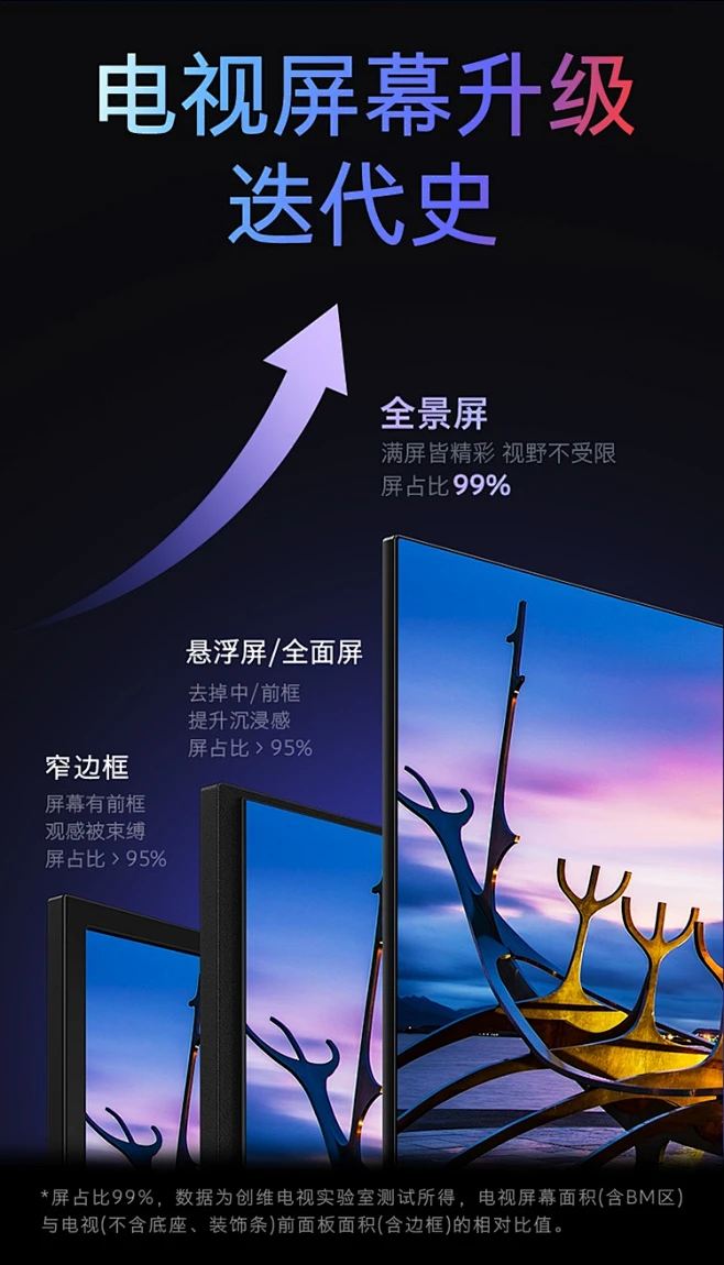 55A5-Pro详情页2021.05.13_16.jpg-花瓣网