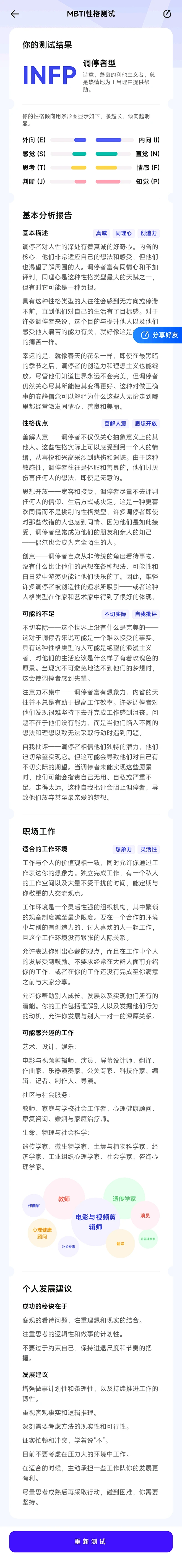 MBTI测试-花瓣网