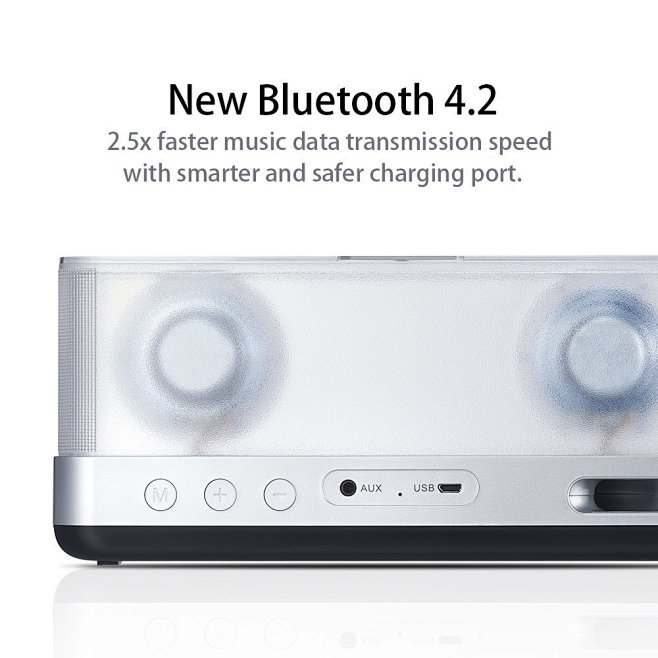 Amazon.com: New Arisen WindBox R Elegant 4.2 Bluetooth Speakers - 20W ...