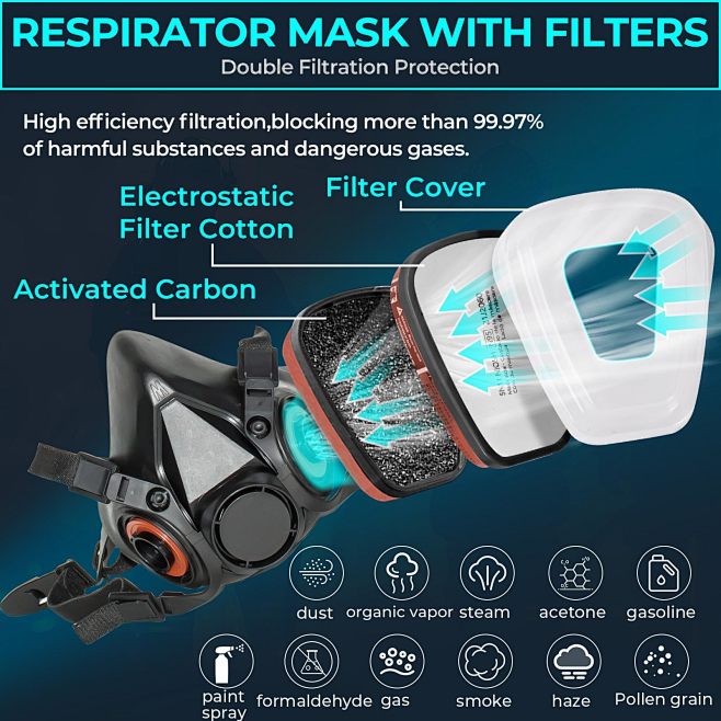 Amazon.com: GZYZAMZ Respirator Mask With 6001 Filters Anti-fog Gas ...
