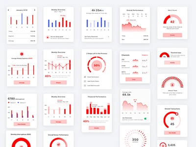 Charts Graph - UX_UI-花瓣网