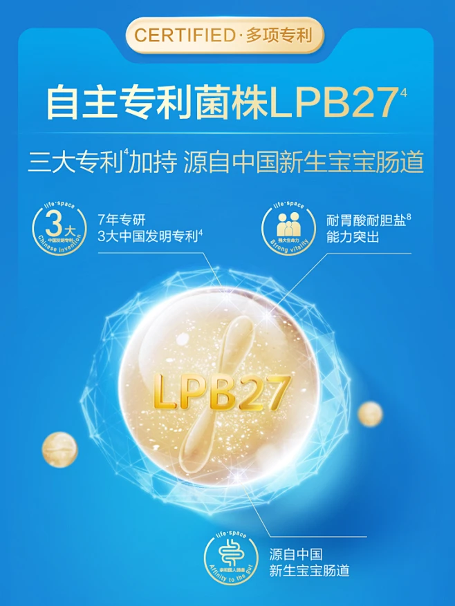 【400亿升级首发】李现推荐益倍适lifespace小蓝条益生菌呵护肠道-tmall-花瓣网