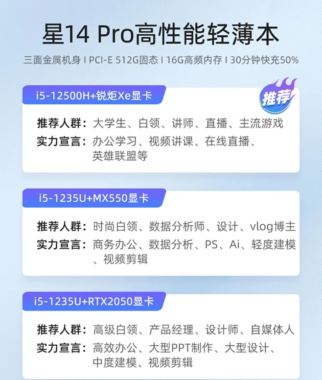【爆款本】HP惠普星14 Pro可选12代英特尔酷睿i5/i7 2.8k屏笔记本电脑轻薄便携学生商务办公本惠普官方旗舰店-tmall.com天猫-花瓣网