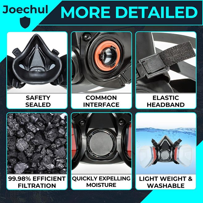 Amazon.com: GZYZAMZ Respirator Mask With 6001 Filters Anti-fog Gas ...