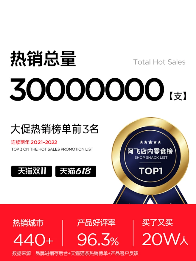 阿飞和巴弟纯条猫条15g*15支猫咪补水零食无诱食剂-tmall.com天猫-花瓣网