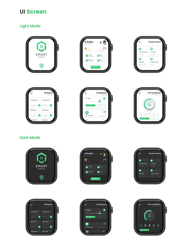 smartwatch UI/UX uidesign Figma user interface smarthome watch app ...